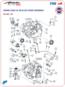 TVS Apache RTR 160 - Crank Case LH,RH & Oil Pump Assembly - Reliable ...